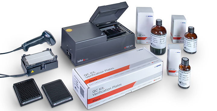 QC Kit - 帝肯易耗品商店